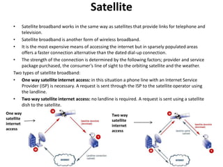 Broadband presentation DL242.4 | PPT