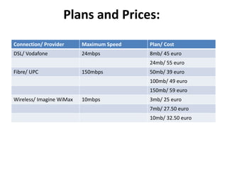 Broadband presentation | PPTX