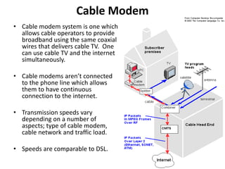Broadband presentation | PPTX