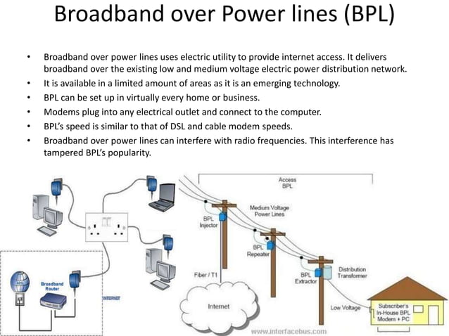 Broadband presentation | PPTX