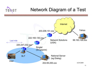 Broadband quality of service thirumurthy | PDF