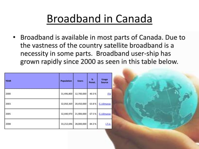 Broadband slides finished!! | PPTX