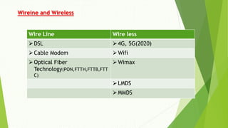 Broadband technology wired and wireless | PPTX