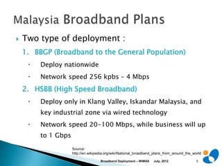 Broadband Deployment Using WiMAX | PPTX | Computer Networking | Computing