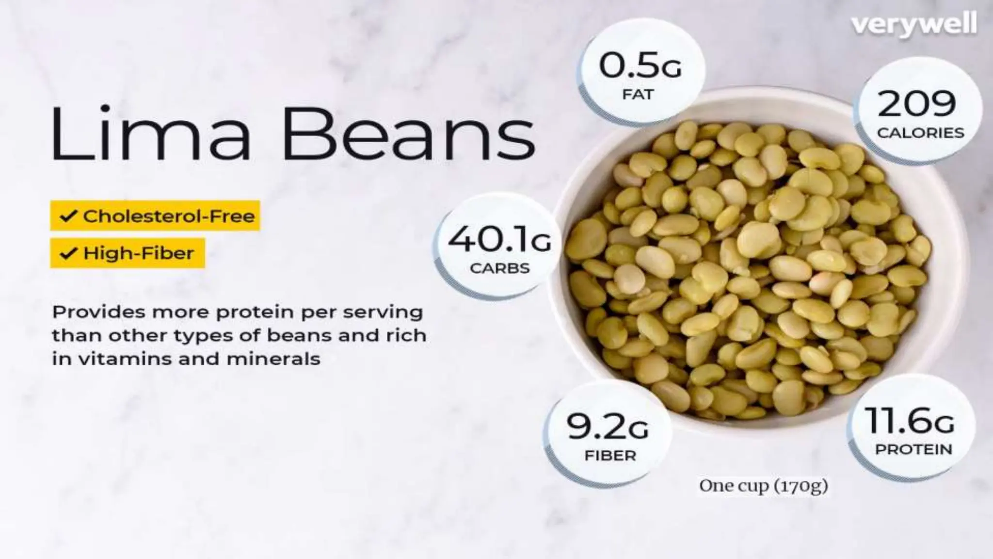 Broad bean, Lima Bean, Jack bean, Ullucus.pptx