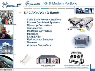 Broadcast day-2007-advantech | PPT