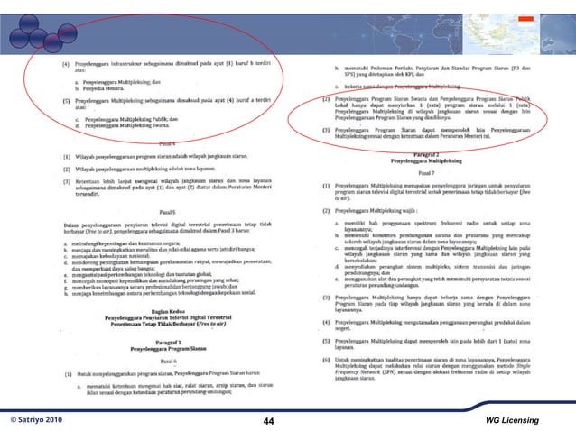 broadcast-network-operator-existing-condition.ppt