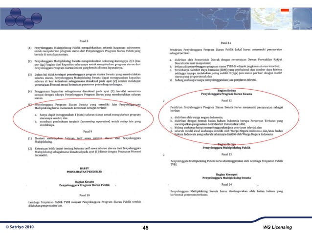 broadcast-network-operator-existing-condition.ppt