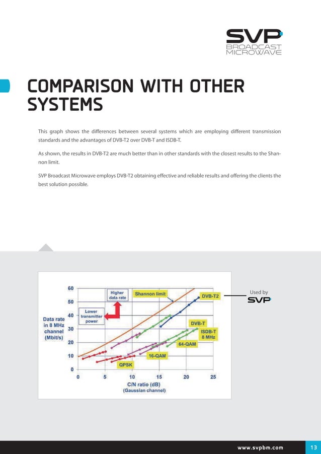 Broadcast-Solutions.pdf