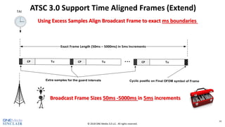 ATSC 3.0 NR and 5G NR Synergies new ideas Convergence | PDF