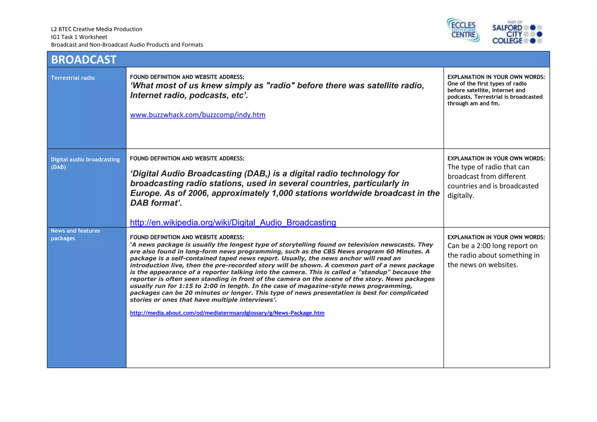 Broadcast and non broadcast audio products and formats worksheet ig1 ...