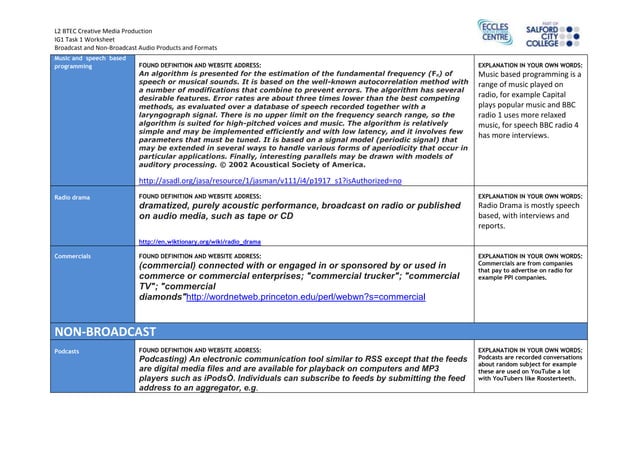 Broadcast and non broadcast audio products and formats worksheet ig1 ...