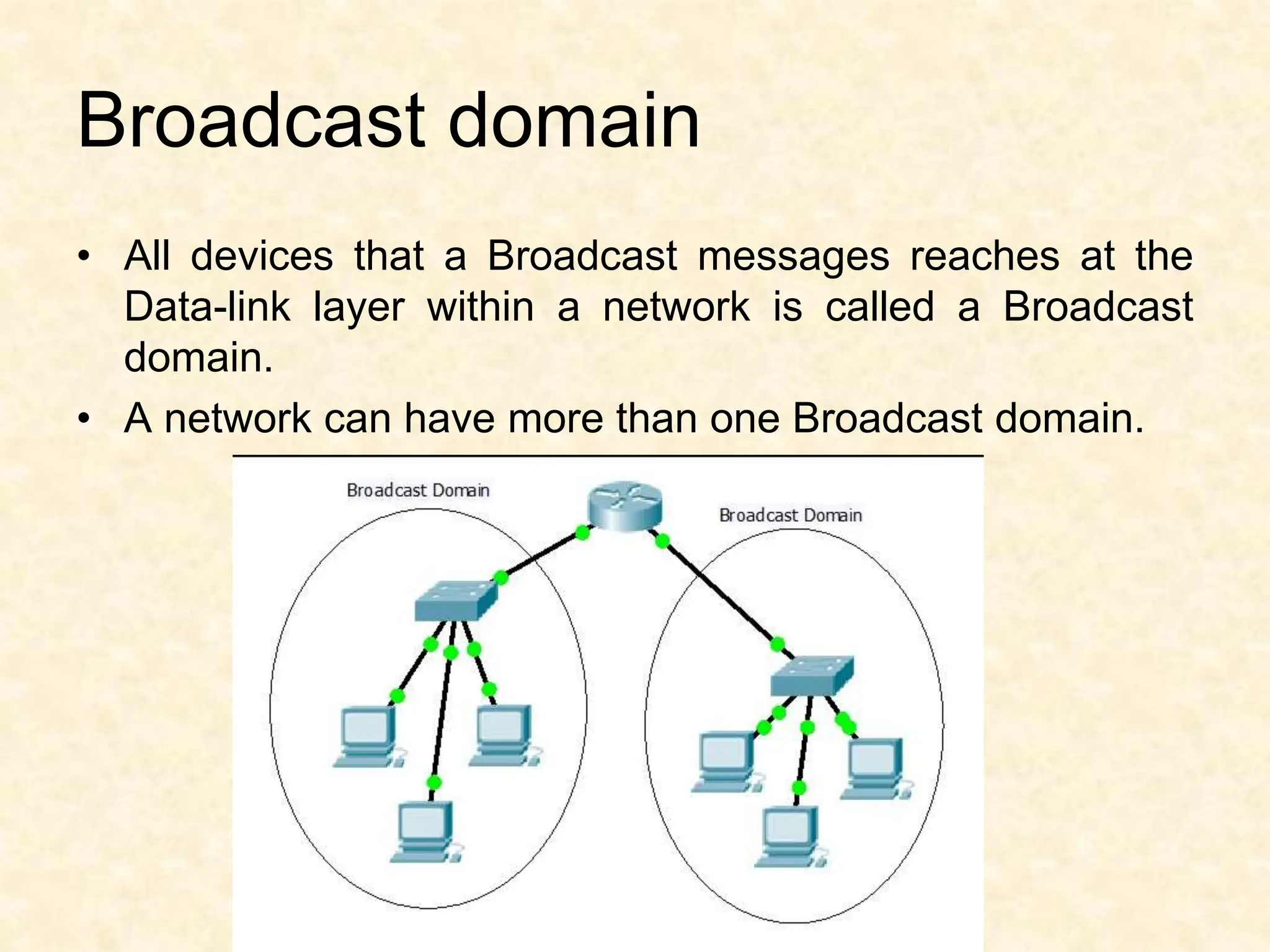 Broadcast domain and collison domain.pptx