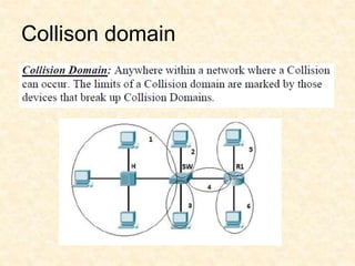 Broadcast domain and collison domain.pptx