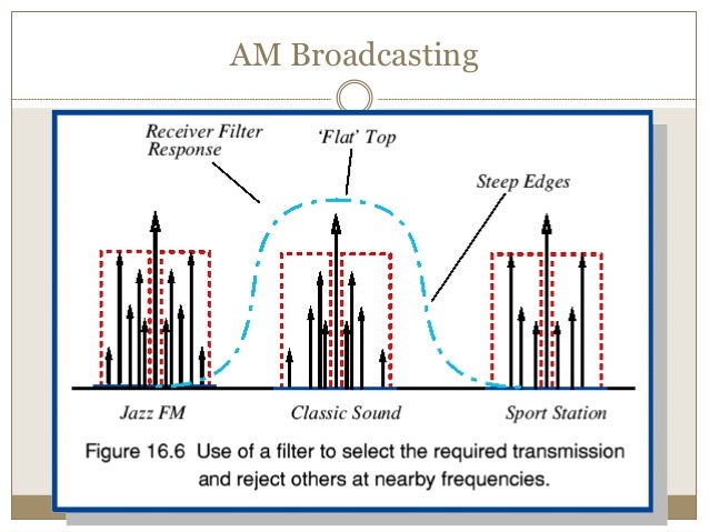 Broadcasting and video systems