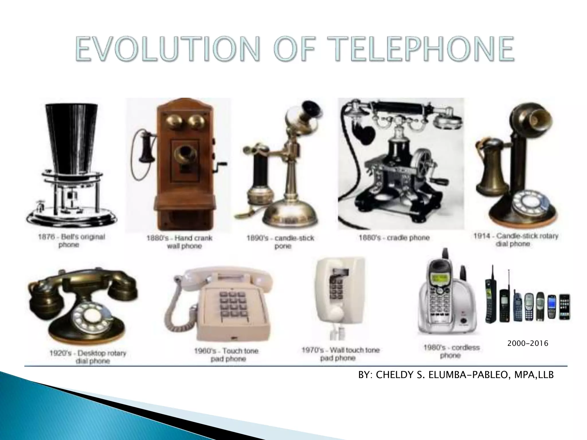 Broadcasting methods | PPTX