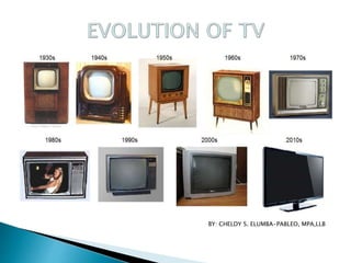 Broadcasting methods | PPTX