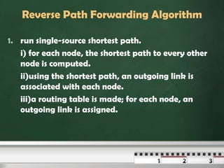 Broadcast in Hypercube | PPTX | Computer Networking | Computing