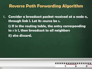Broadcast in Hypercube | PPTX | Computer Networking | Computing