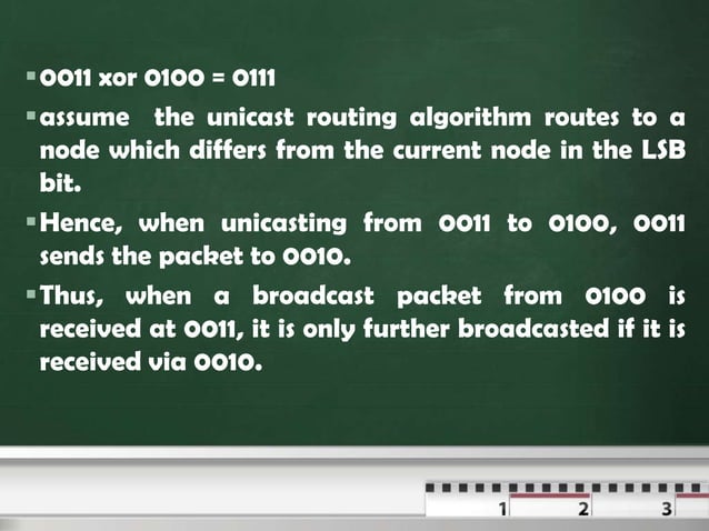 Broadcast In Hypercube Pptx Computer Networking Computing