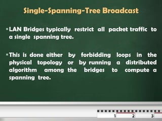 Broadcast in Hypercube | PPTX | Computer Networking | Computing