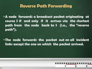 Broadcast in Hypercube | PPTX | Computer Networking | Computing