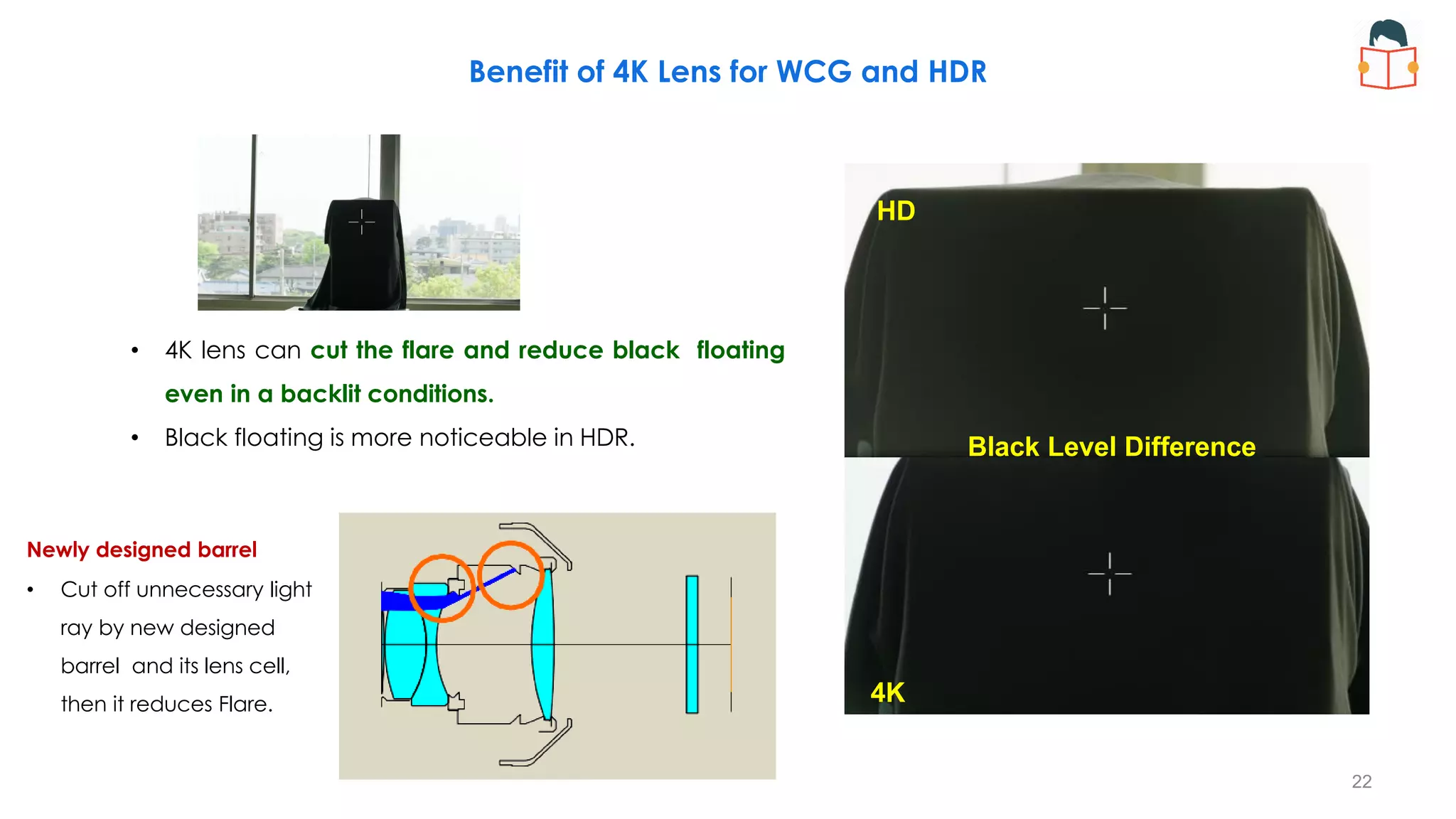 Broadcast Lens Technology Part 3 | PPT