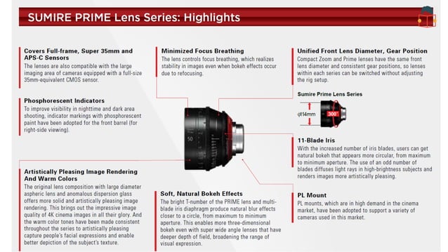 Broadcast Lens Technology Part 3 | PPT