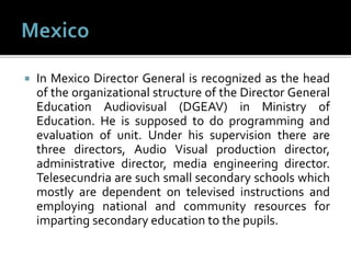 BROADCAST MEDIA-UNIT 4- ROLE OF EDUCATIONAL RADIO (CASE STUDIES)-8621 ...
