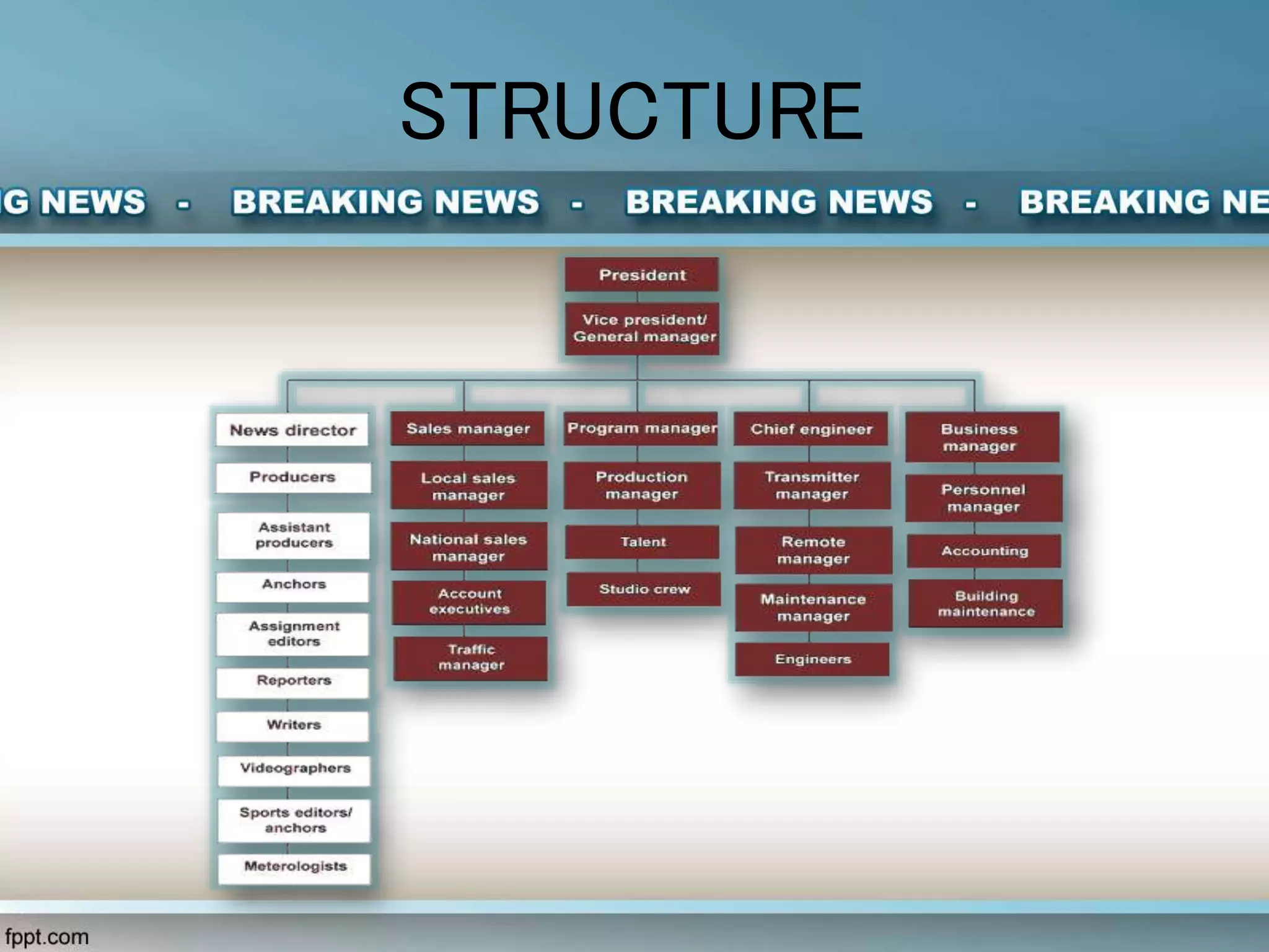 Television Newsroom Broadcast News | PPTX