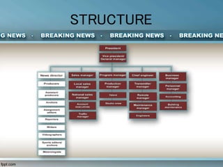 Television Newsroom Broadcast News | PPTX