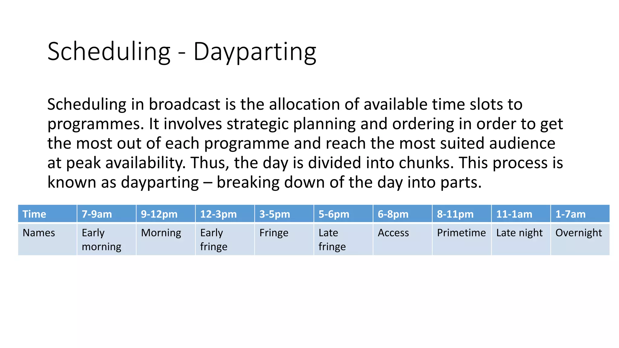 Broadcast programming | PPT