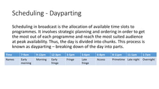 Broadcast programming | PPT