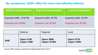 Broadcast radio: DAB or mobile? | PPTX