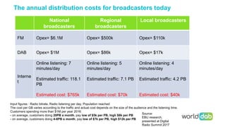 Broadcast radio: DAB or mobile? | PPTX
