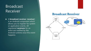 Broadcast Receiver | PPTX