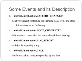Broadcast Receiver | PPTX