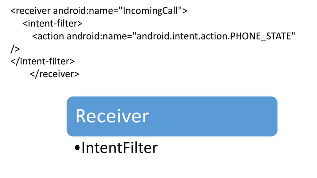 Broadcast receivers | PPTX