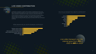 Broadcast_Report_2023.pdf