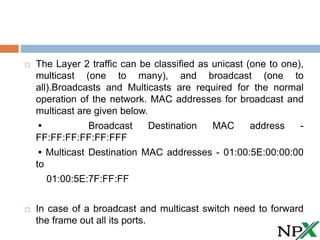 Broadcast storm | PPTX