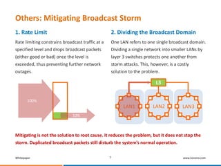 Broadcast Storm - The Root Causes And The Solutions - Whitepaper 2012 | PPSX | Computer ...