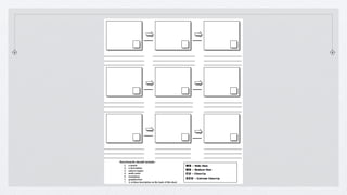 Broadcast story structure | PPT