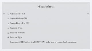 Broadcast story structure | PDF