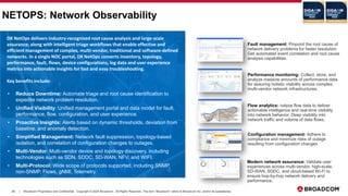 Network glitch diagnostic solutionsPortfolio Overview.pdf