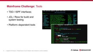 Using GitHub and Visual Studio Code for Mainframe Development | PDF