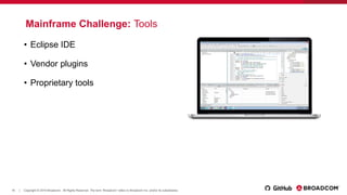 Using GitHub and Visual Studio Code for Mainframe Development | PDF