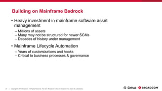 Using GitHub and Visual Studio Code for Mainframe Development | PDF
