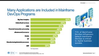 Broadcom_InfoBrief_2020-converted.pptx