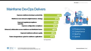 Broadcom_InfoBrief_2020-converted.pptx