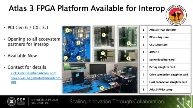 Broadcom PCIe & CXL Switches OCP Final.pptx | Computer Peripherals | Computing